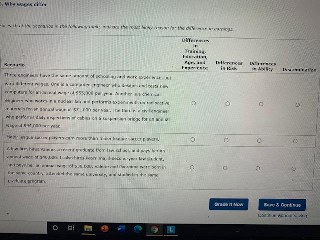 Solved 3. Why wages differ For each of the scenarios in the | Chegg.com Solved 3. Why wages differ For each of the scenarios in the | Chegg.com