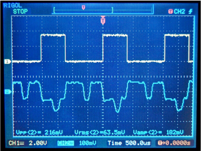 Solved Given the following PWM signal on Line 1, what is | Chegg.com Solved Given the following PWM signal on Line 1, what is | Chegg.com