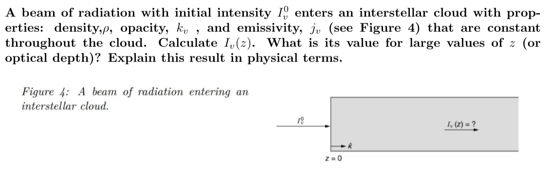 A beam of radiation with initial intensity lº enters | Chegg.com