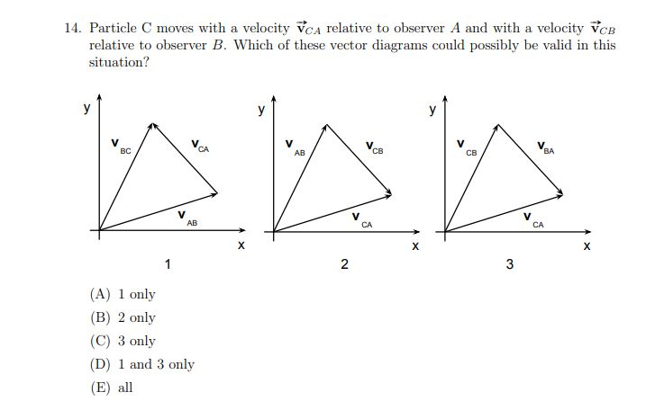 Solved 13. For a boat heading straight across a river, does | Chegg.com