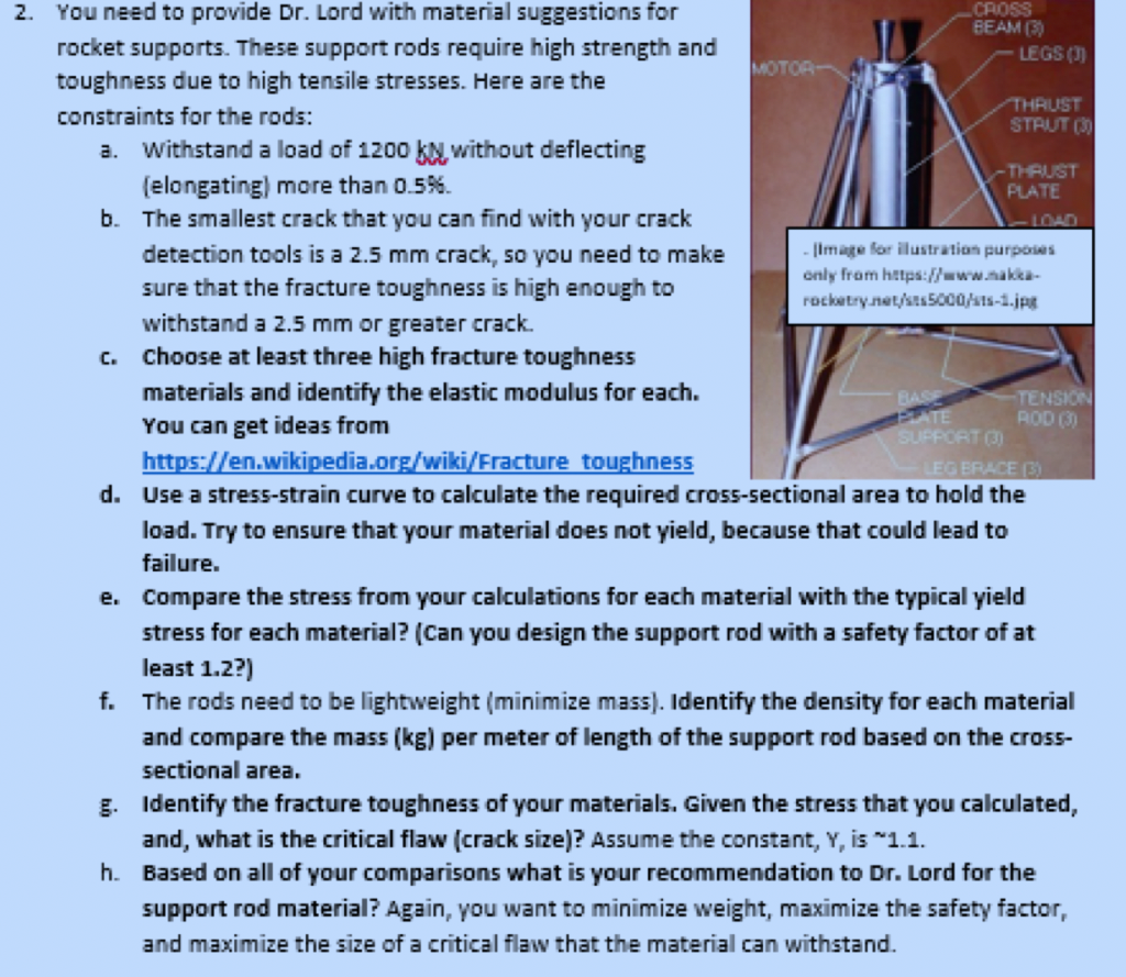 CROSS BEAM (3) LEGS (3) MOTOR THRUST STRUT -THRUST | Chegg.com