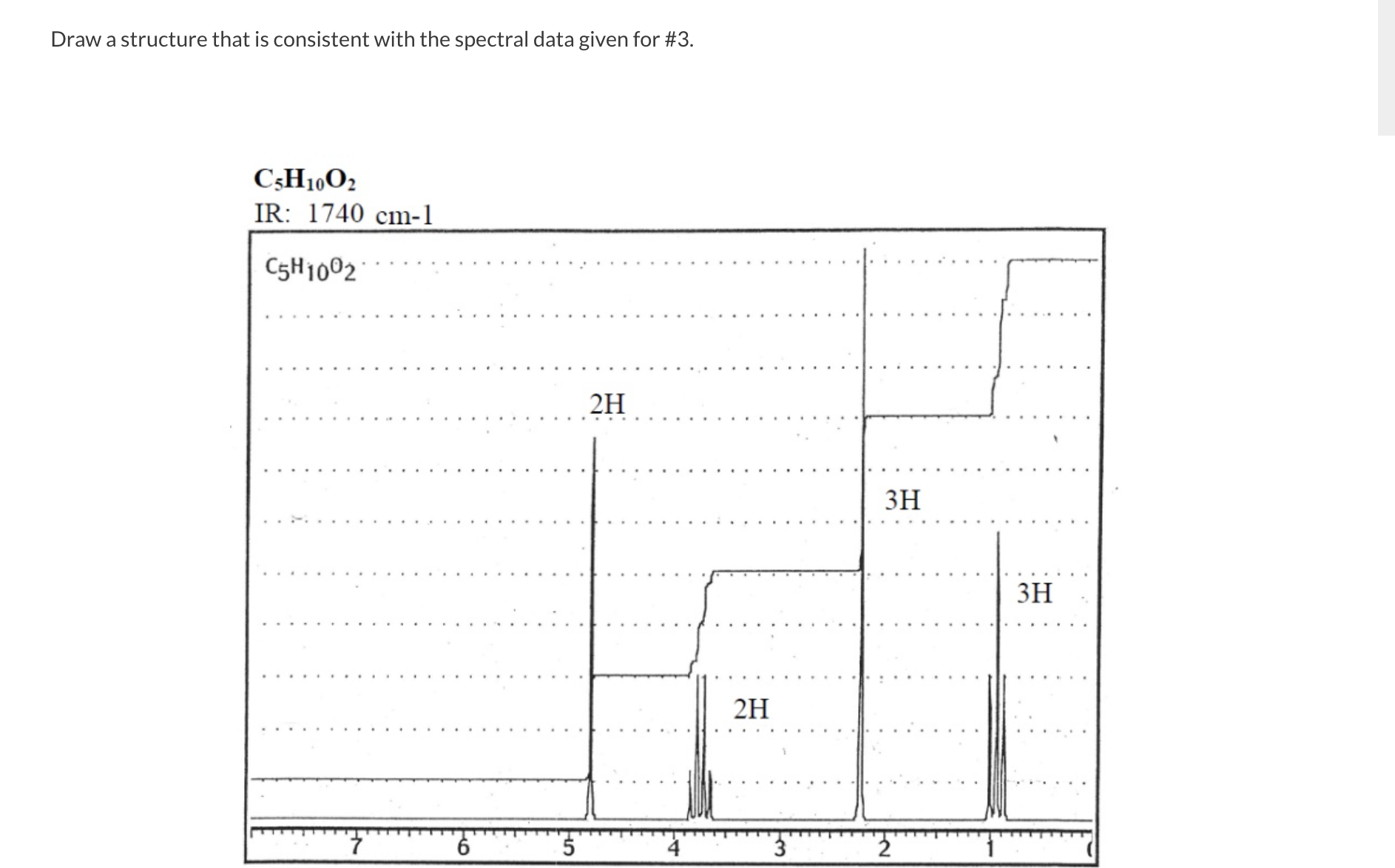 Solved Draw a structure that is consistent with the spectral | Chegg.com
