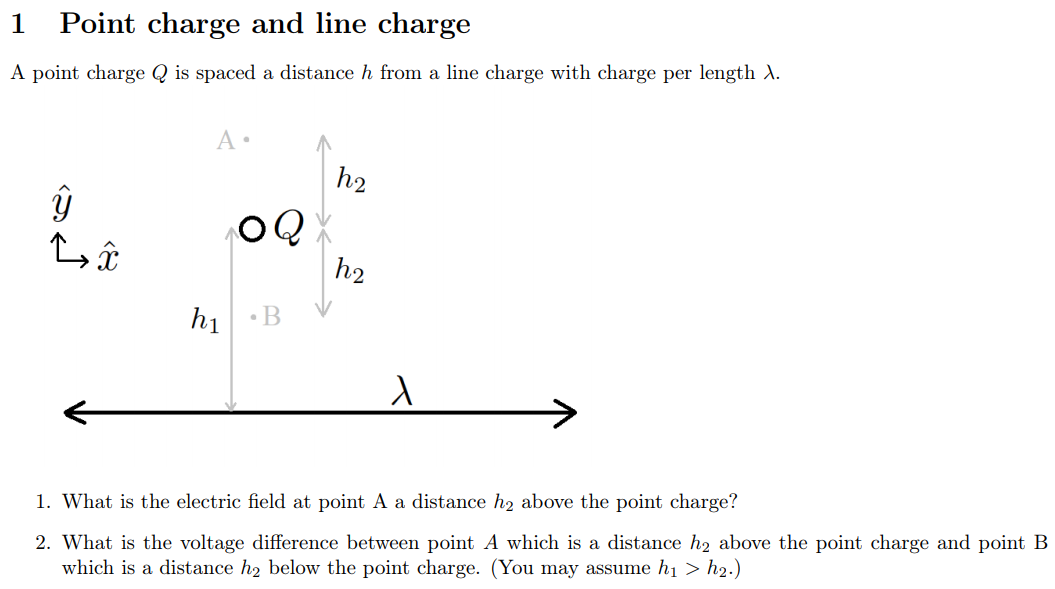 Solved 1 Point charge and line charge A point charge Q is | Chegg.com