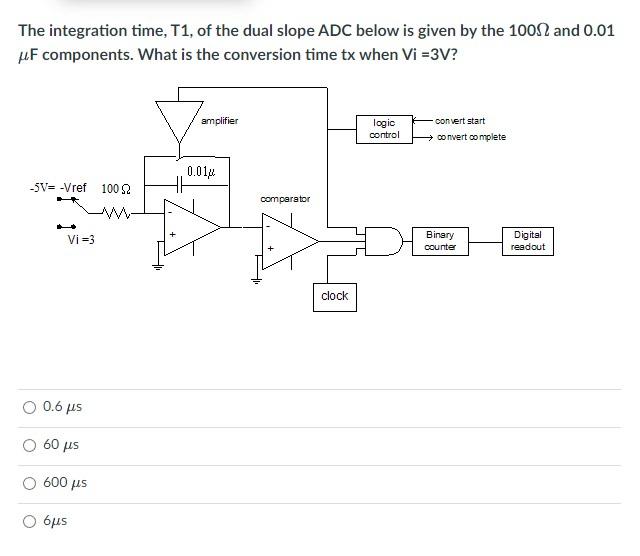 Solved The integration time, T1, of the dual slope ADC below | Chegg.com