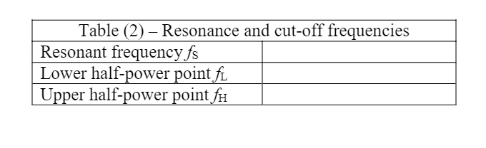 Solved Create circuit on multisim and fill in the tables by | Chegg.com