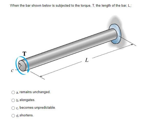 Solved When the bar shown below is subjected to the torque, | Chegg.com