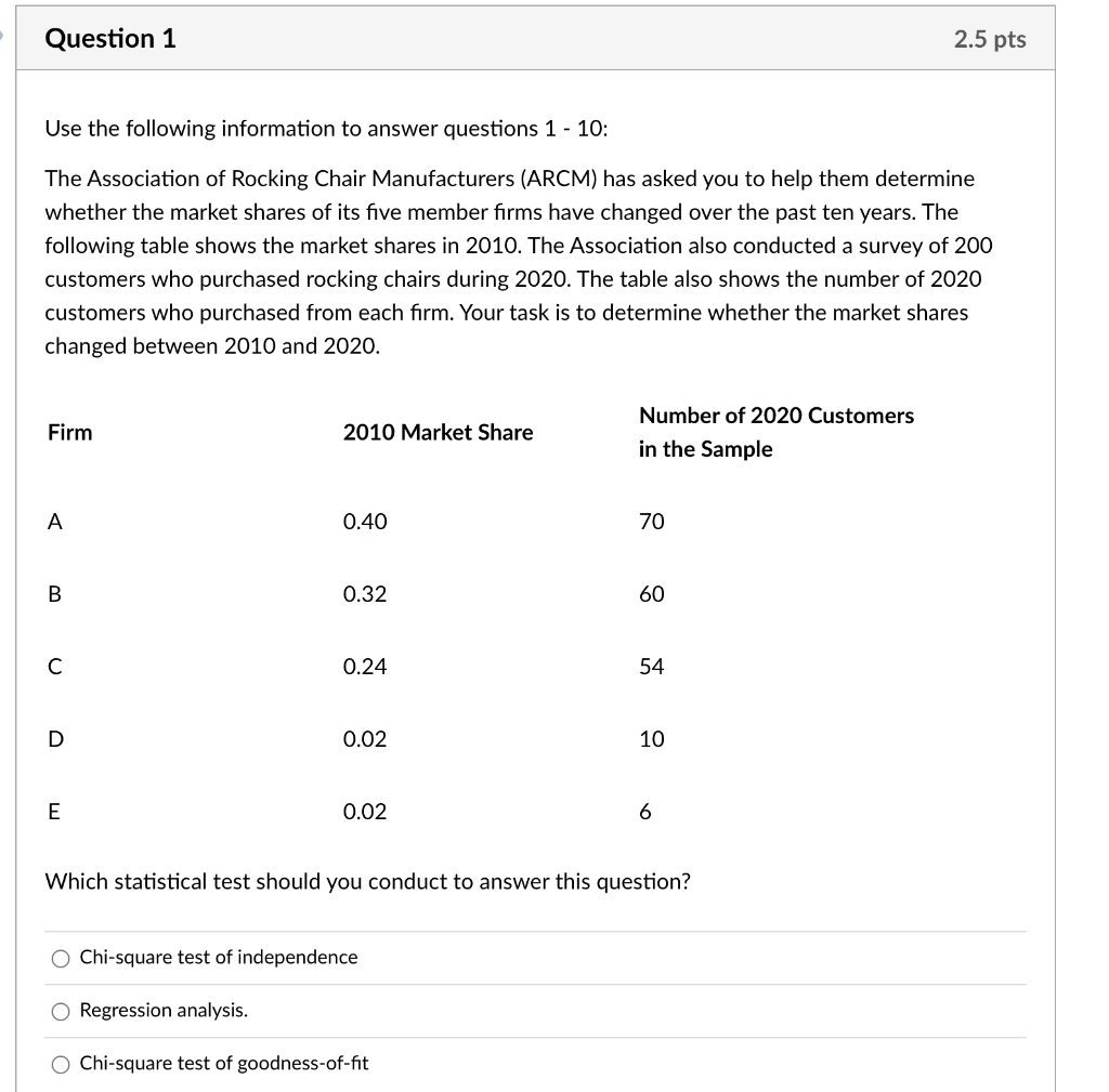 Solved Use the following information to answer questions 1 - | Chegg.com