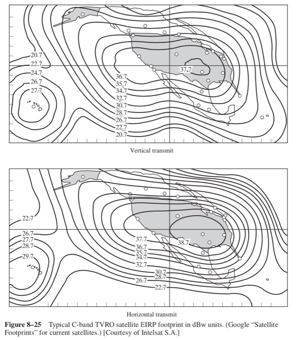 Solved 8-33 Evaluate the performance of a TVRO system. | Chegg.com