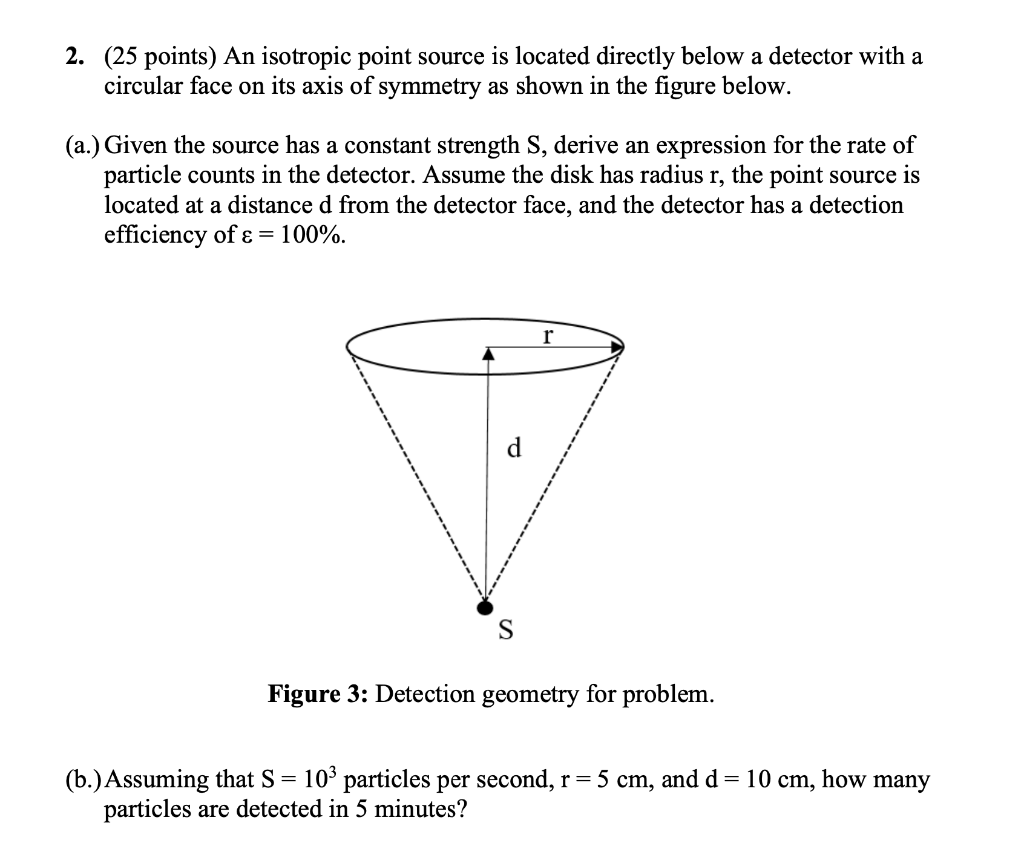 Solved 2. (25 points) An isotropic point source is located | Chegg.com