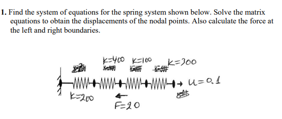 Solved Find the system of equations for the spring system | Chegg.com
