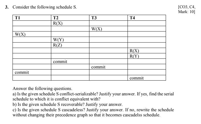 Solved 3. Consider the following schedule S. [CO3,C4, Mark: | Chegg.com