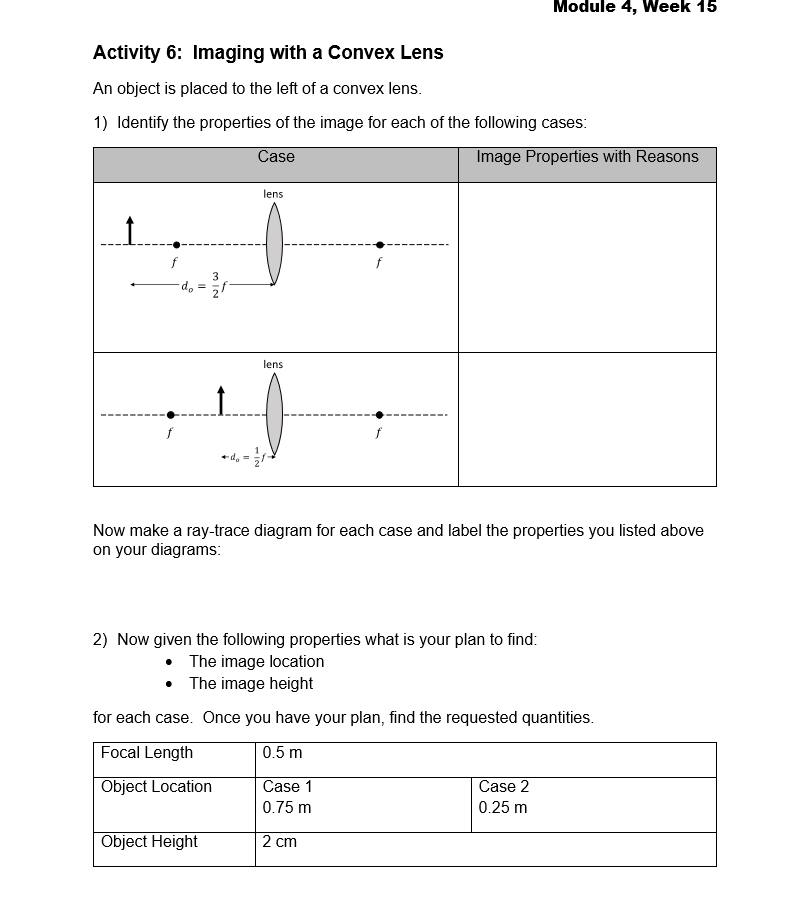 Solved Module 4, Week 15 Activity 6: Imaging with a Convex | Chegg.com