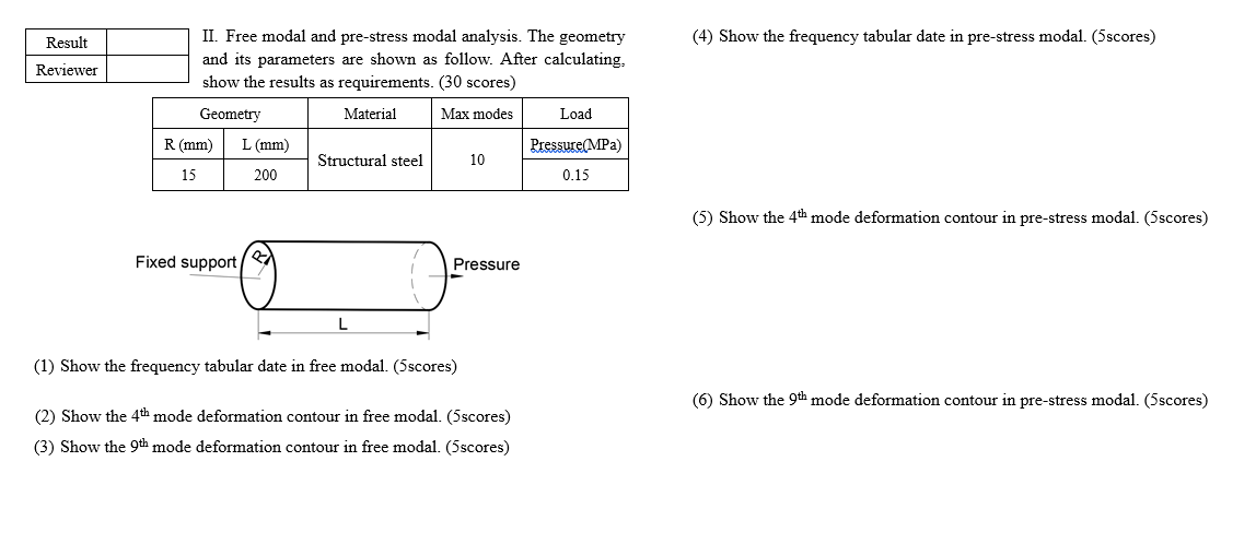 Solved II. Free modal and pre-stress modal analysis. The | Chegg.com