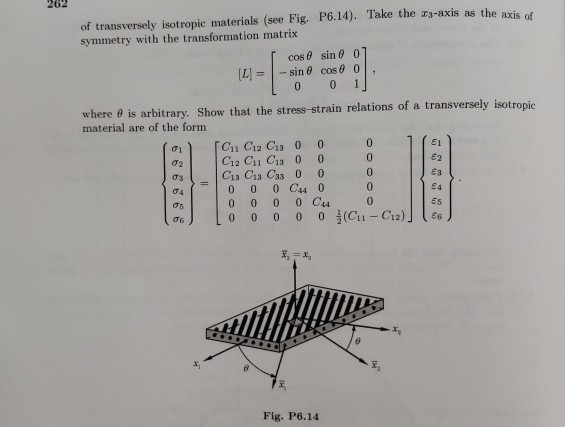 Solved A material is transversely isotropic at a point if it | Chegg.com