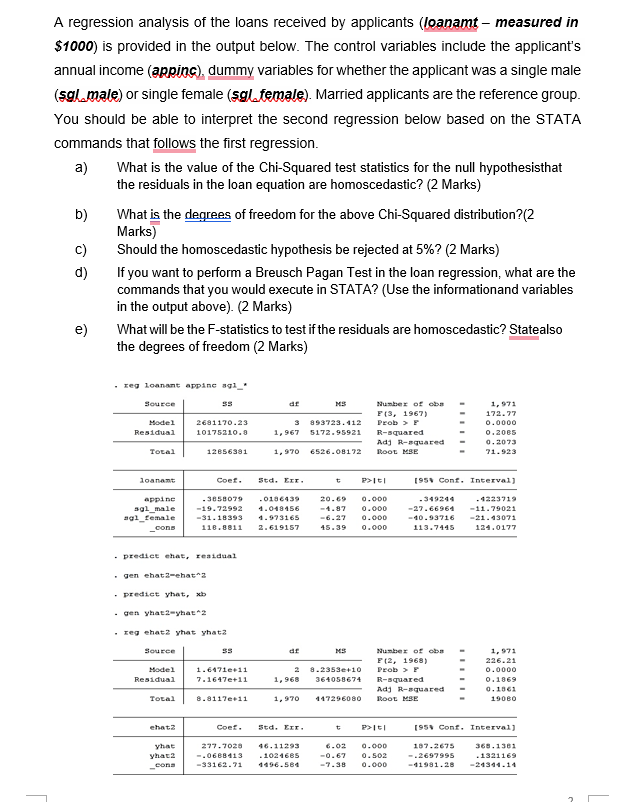 Solved A regression analysis of the loans received by | Chegg.com