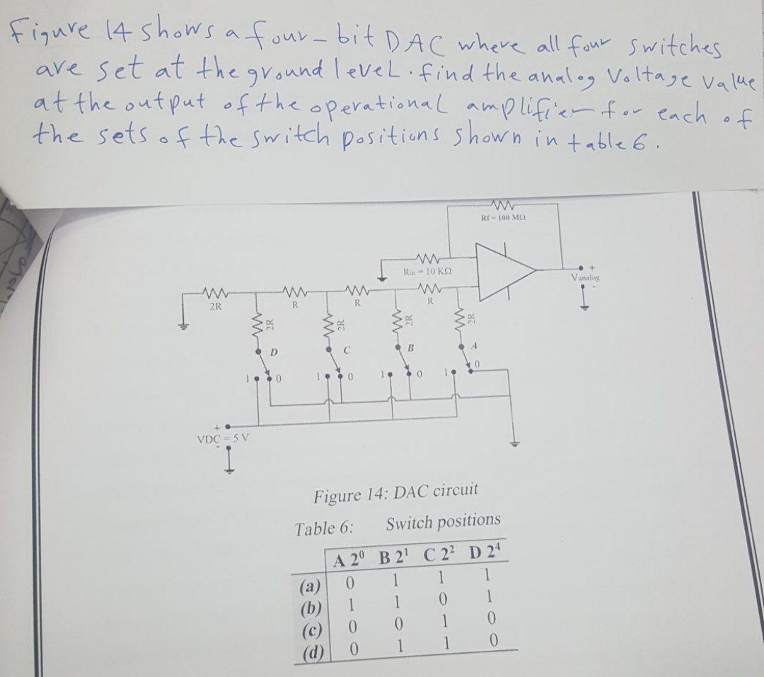 Solved figure 14 shows a four-bit DAC where all four | Chegg.com