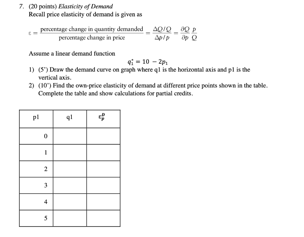 Solved 7. (20 points) Elasticity of Demand Recall price | Chegg.com