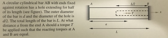 Solved A circular cylindrical bar AB with ends fixed against | Chegg.com