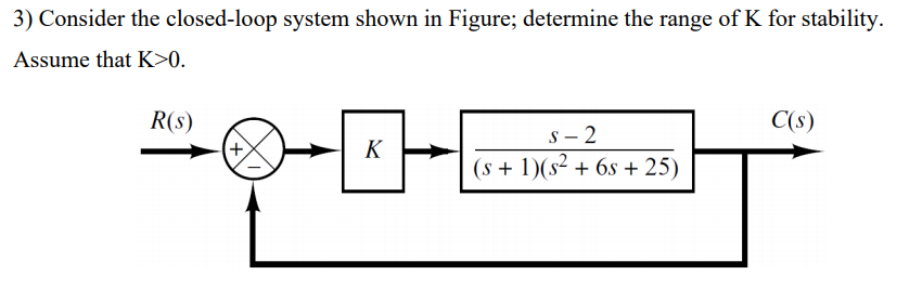 Solved 3) Consider the closed-loop system shown in Figure; | Chegg.com