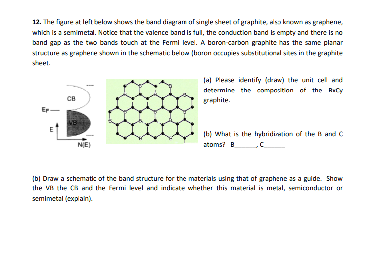 Solved 12. The figure at left below shows the band diagram | Chegg.com