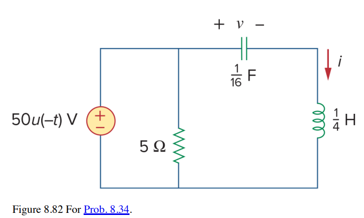 Solved 8.34 Calculate i(t) for t>0 in the circuit of Eig | Chegg.com