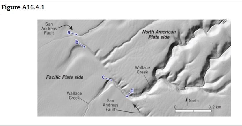 Solved Q1. How much has the San Andreas Fault offset | Chegg.com