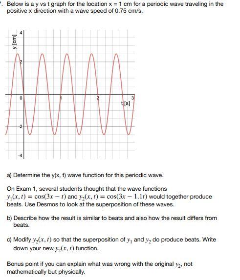Below is a y vs t graph for the location x = 1 cm for | Chegg.com