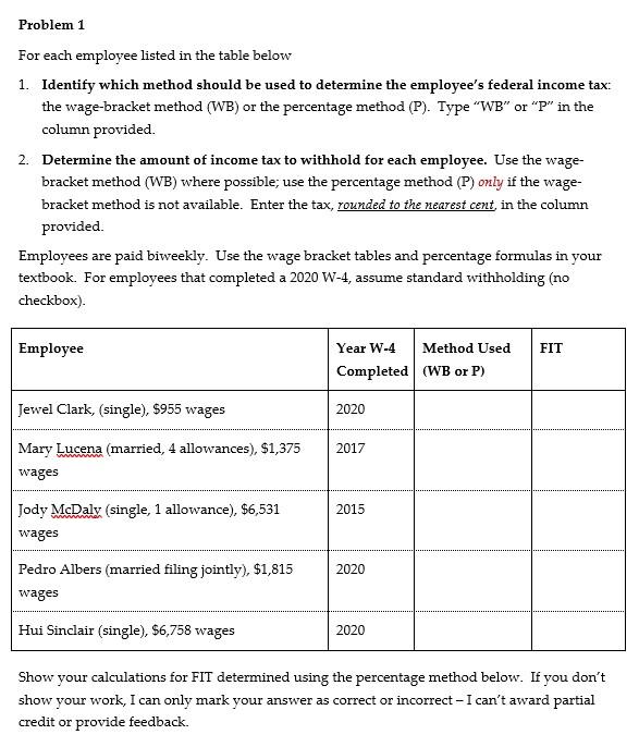 2017 Federal Withholding Tables Percentage Method | Cabinets Matttroy
