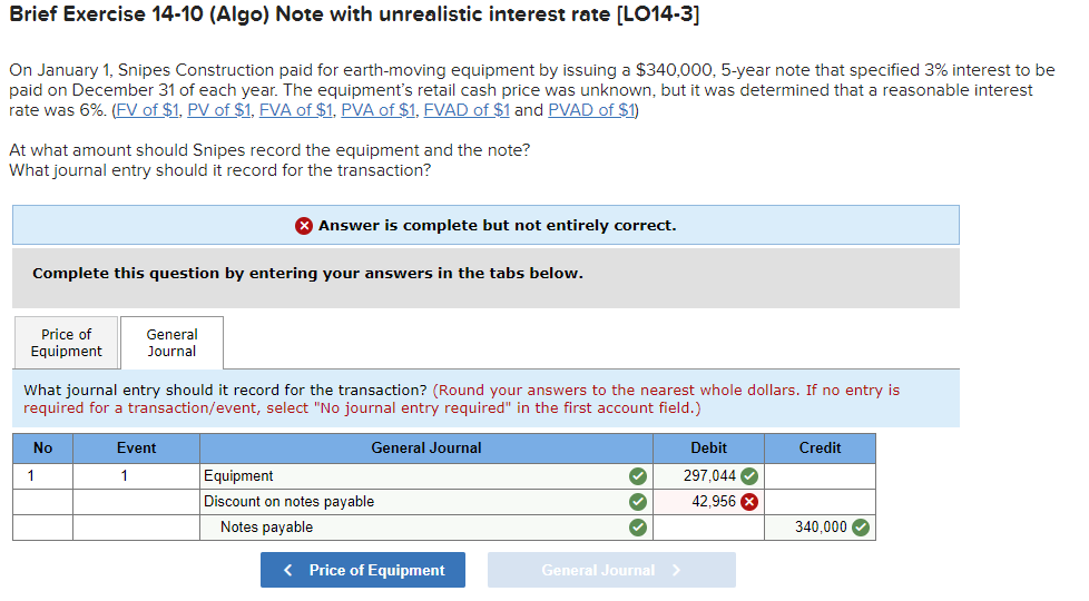 Solved Brief Exercise 14-10 (Algo) Note with unrealistic | Chegg.com