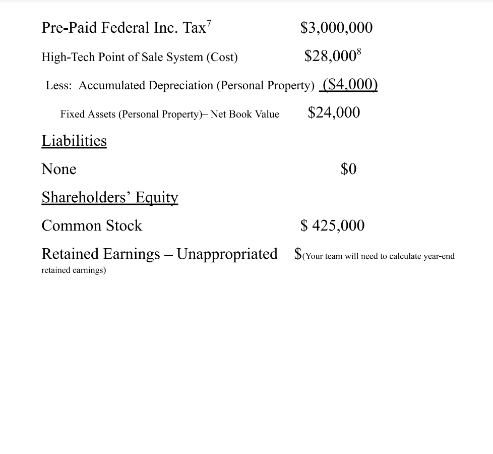 Corporate Tax Return Project - Ver. 1.0 Facts You | Chegg.com