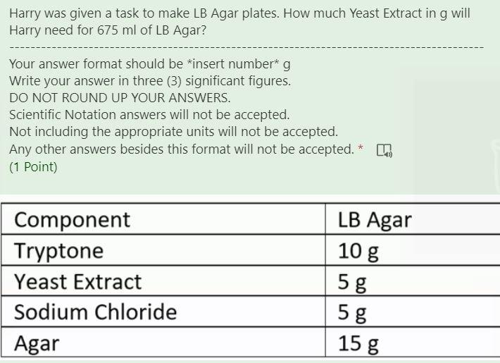 Solved Harry was given a task to make LB Agar plates. How | Chegg.com
