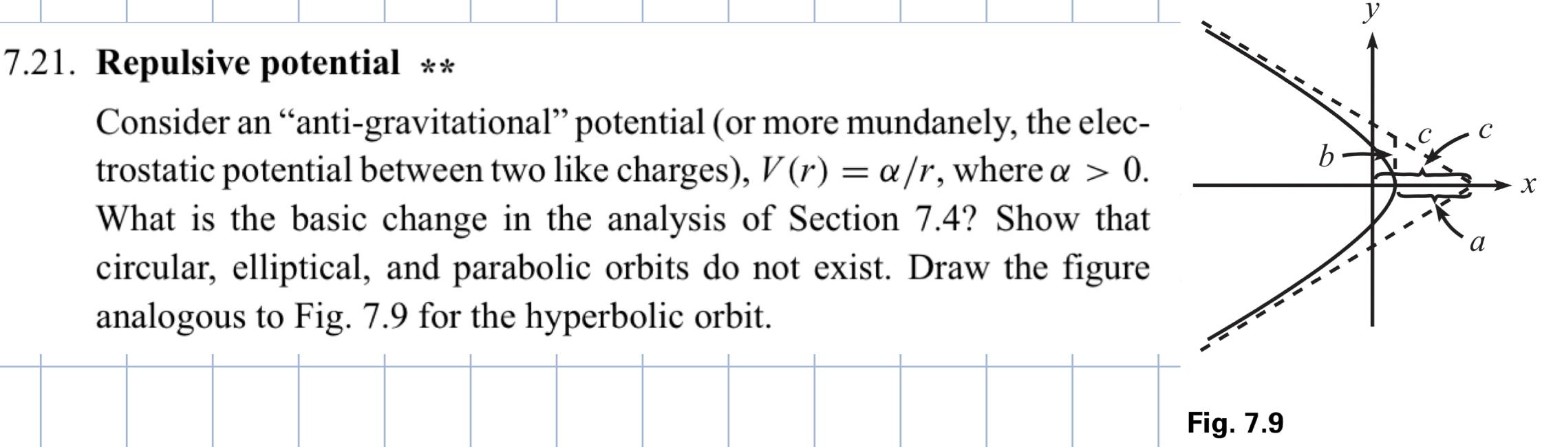 Solved k≡mαL2.21. Repulsive potential ∗∗ Consider an | Chegg.com