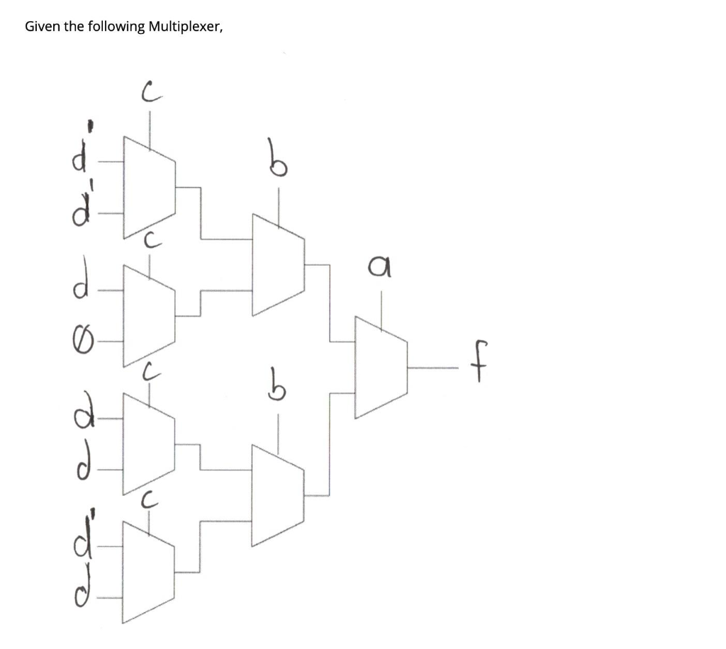 Solved Given the following Multiplexer, o ó oooo Select | Chegg.com