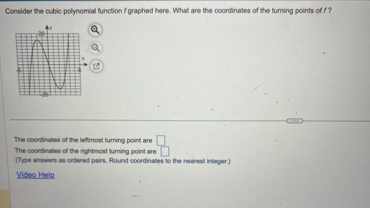 Solved Consider the cubic polynomial function f graphed | Chegg.com