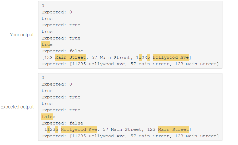 Solved CHALLENGE 9.15.5: Have the Address class implement | Chegg.com