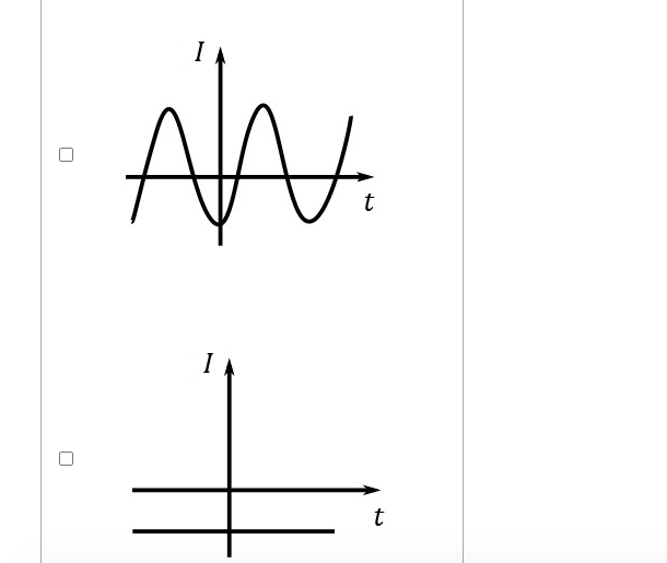 Solved DC can be illustrated by which of the following | Chegg.com