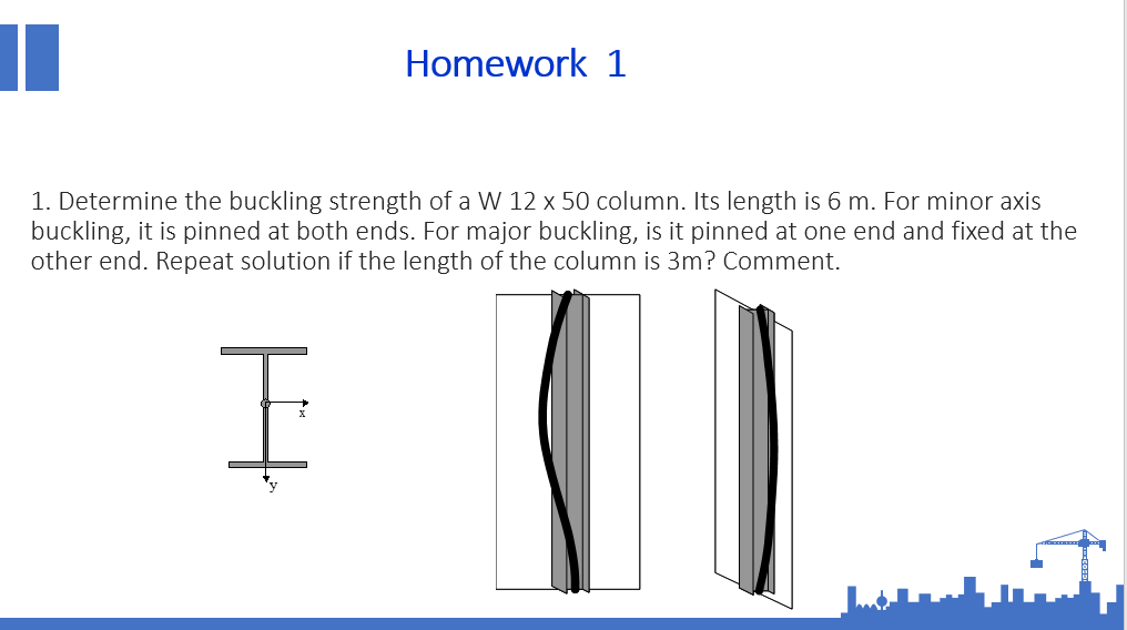 Solved Homework 1 1. Determine the buckling strength of a W | Chegg.com