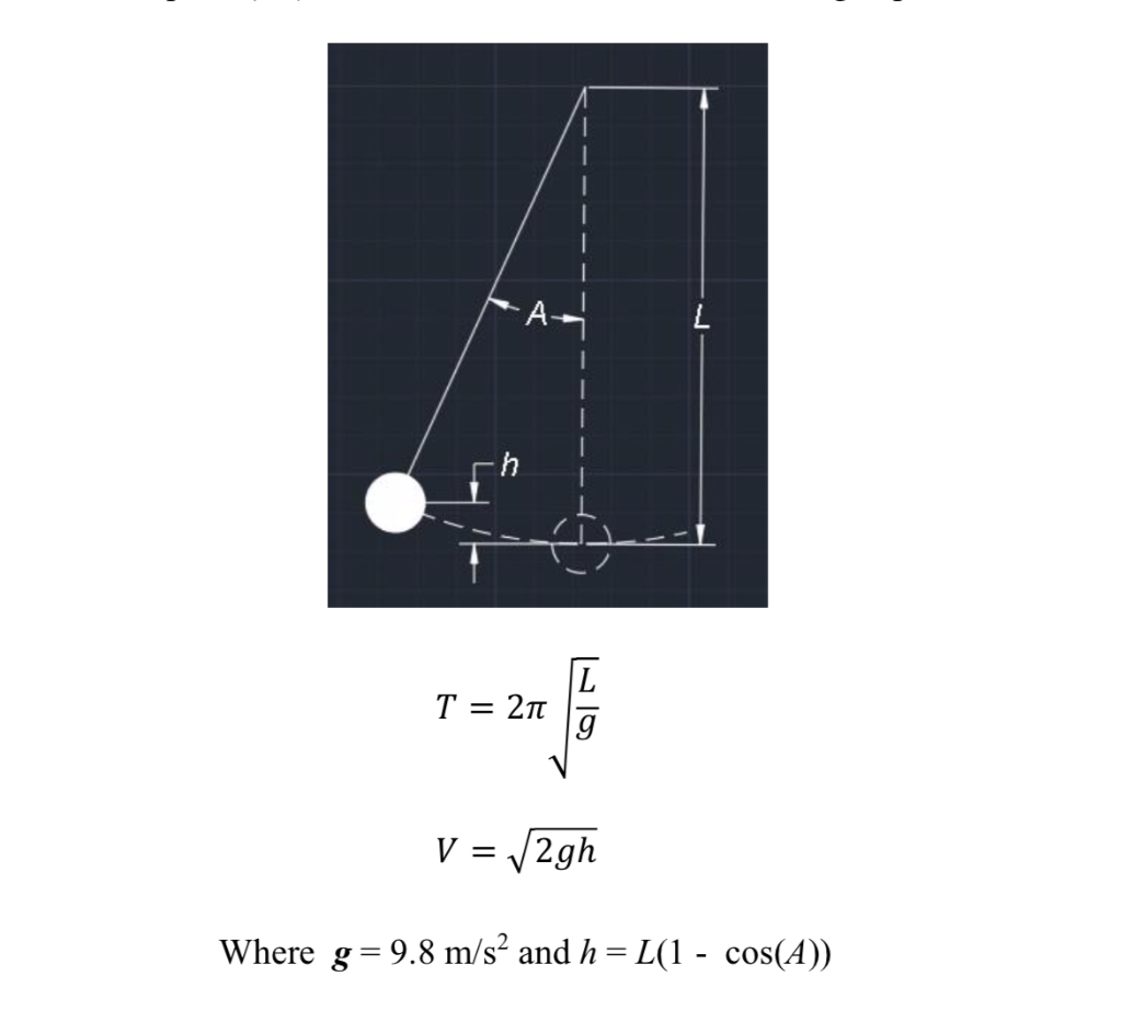 Solved MATLAB An ideal pendulum with length L is released | Chegg.com