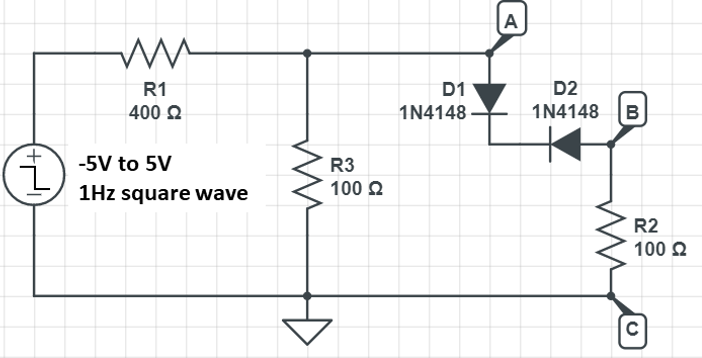 Solved The circuit below has a source that is -5V to 5V | Chegg.com