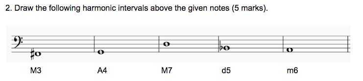 2. Draw the following harmonic intervals above the | Chegg.com