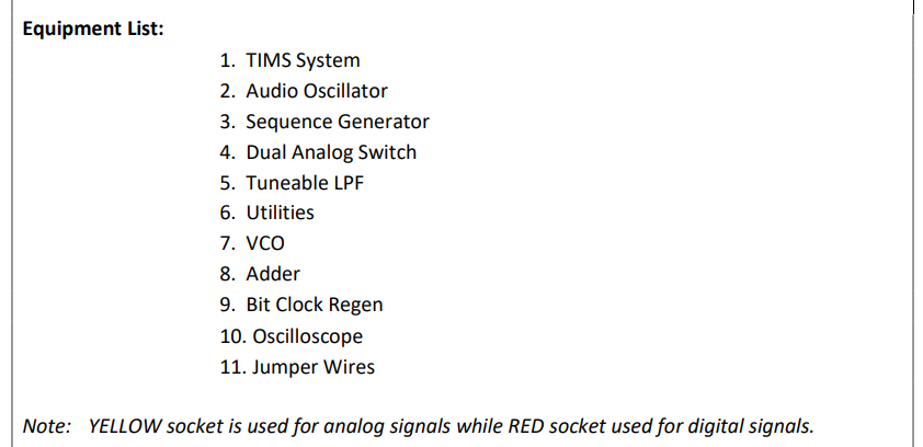 PART 3: Reconstruction Of The Message Mission: | Chegg.com