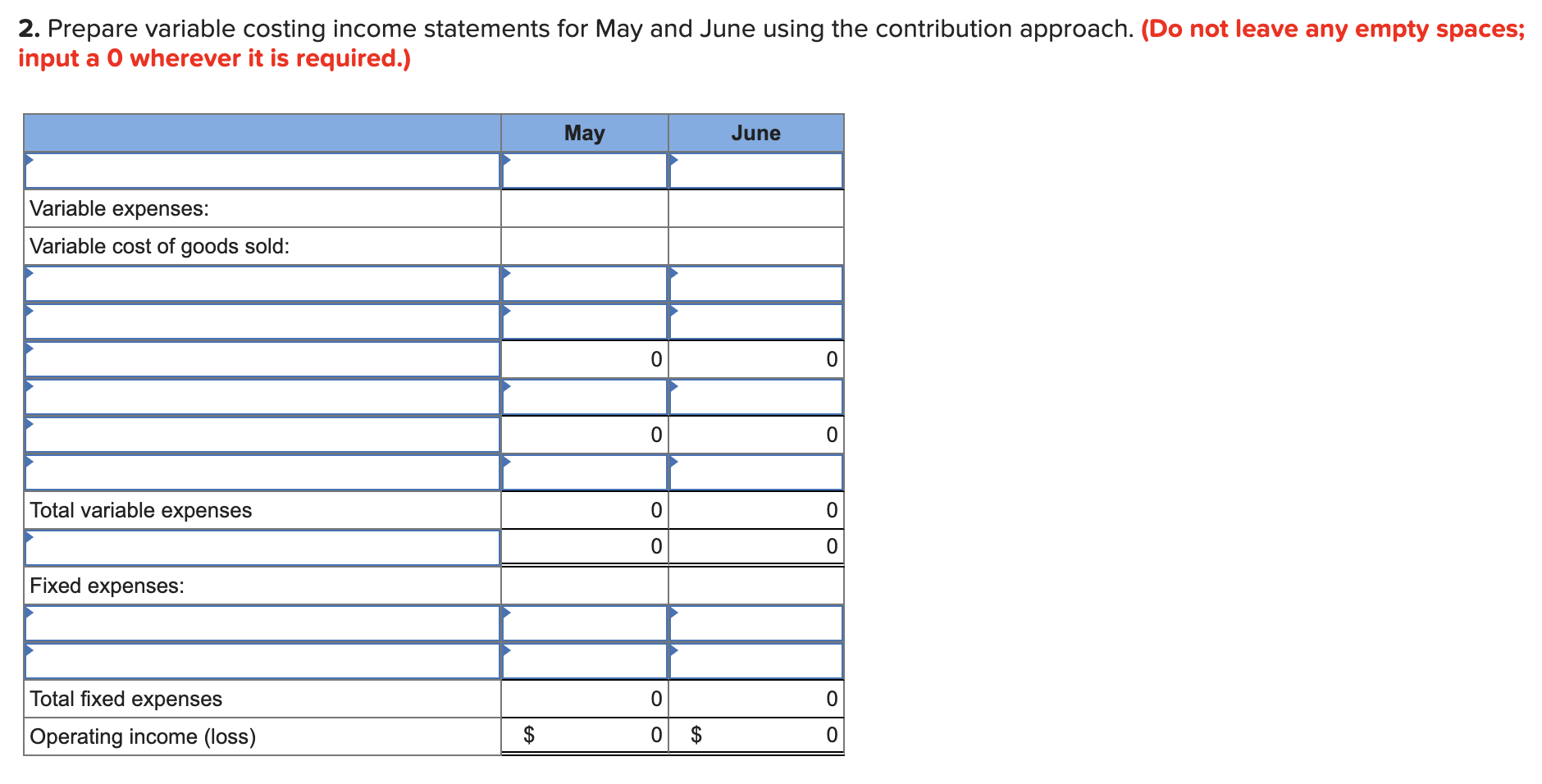 Solved 2 Prepare Variable Costing Income Statements For May