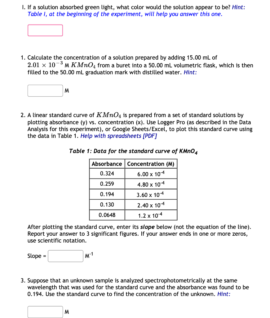 Solved 1. If a solution absorbed green light, what color | Chegg.com