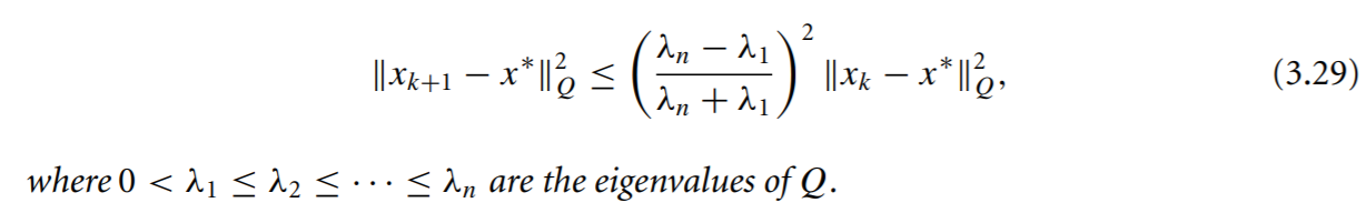 Solved When the steepest descent method with exact line | Chegg.com
