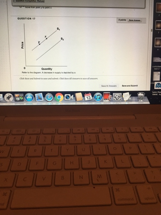 Solved Refer to the diagram A decrease in supply is | Chegg.com