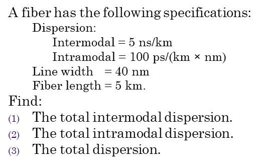 Solved A fiber has the following specifications: Dispersion: | Chegg.com