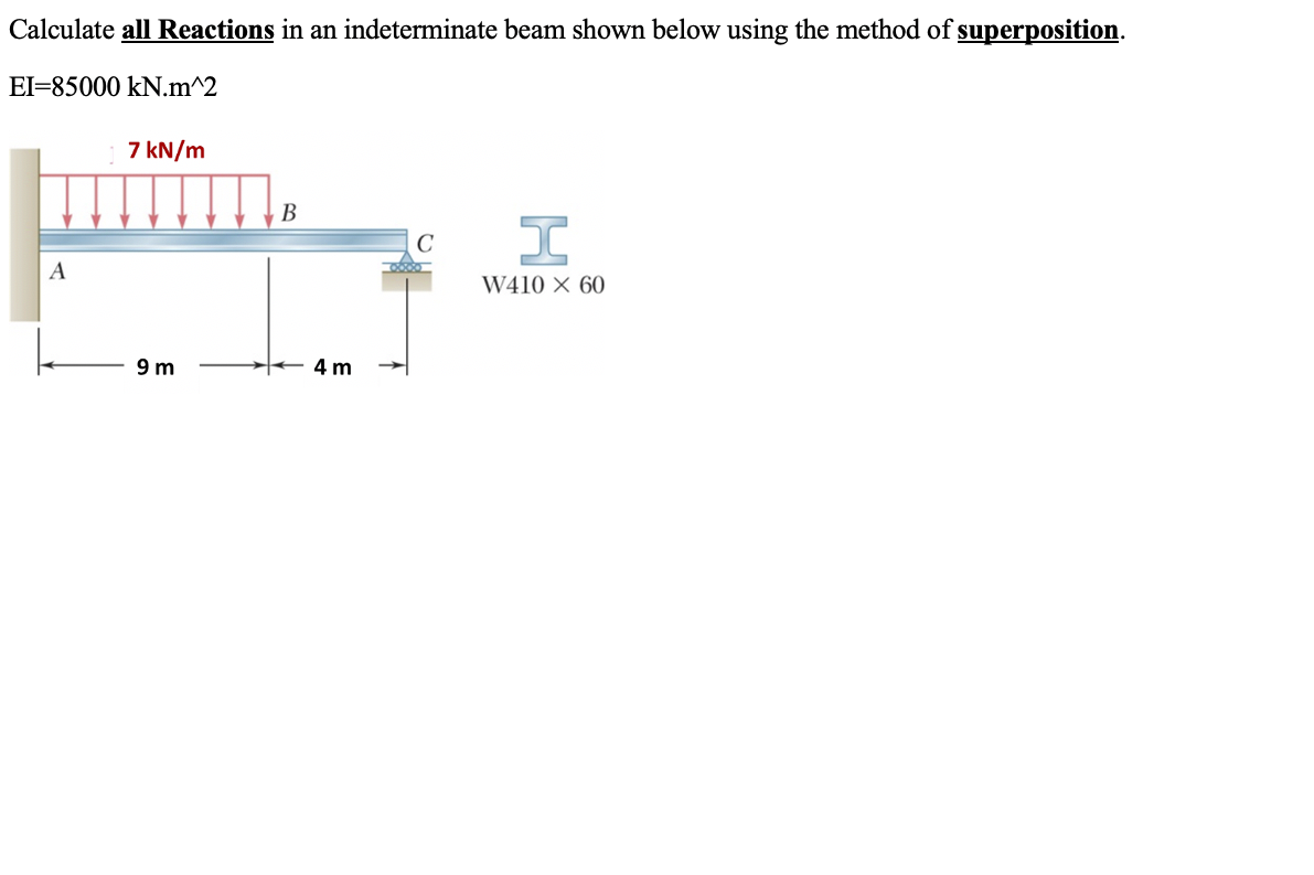 Solved Calculate all Reactions in an indeterminate beam | Chegg.com