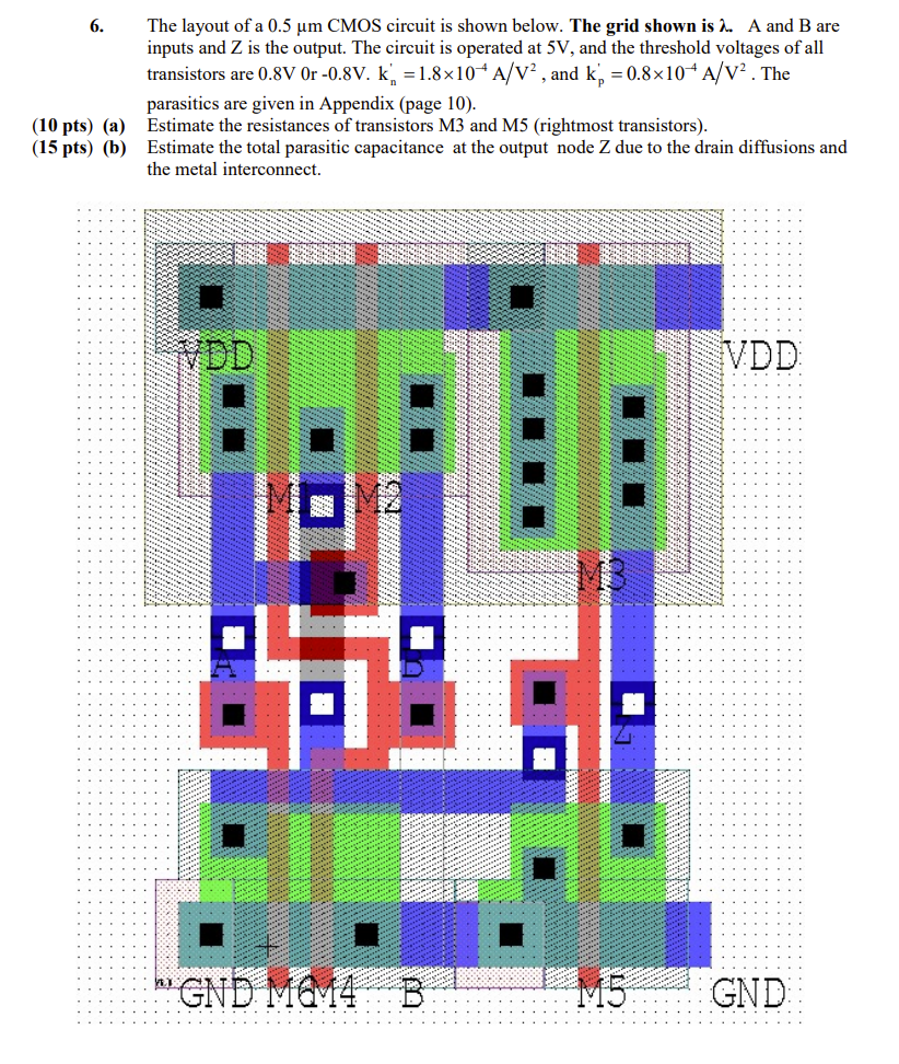APPENDIX Capacitance parameters of NMOS and PMOS | Chegg.com
