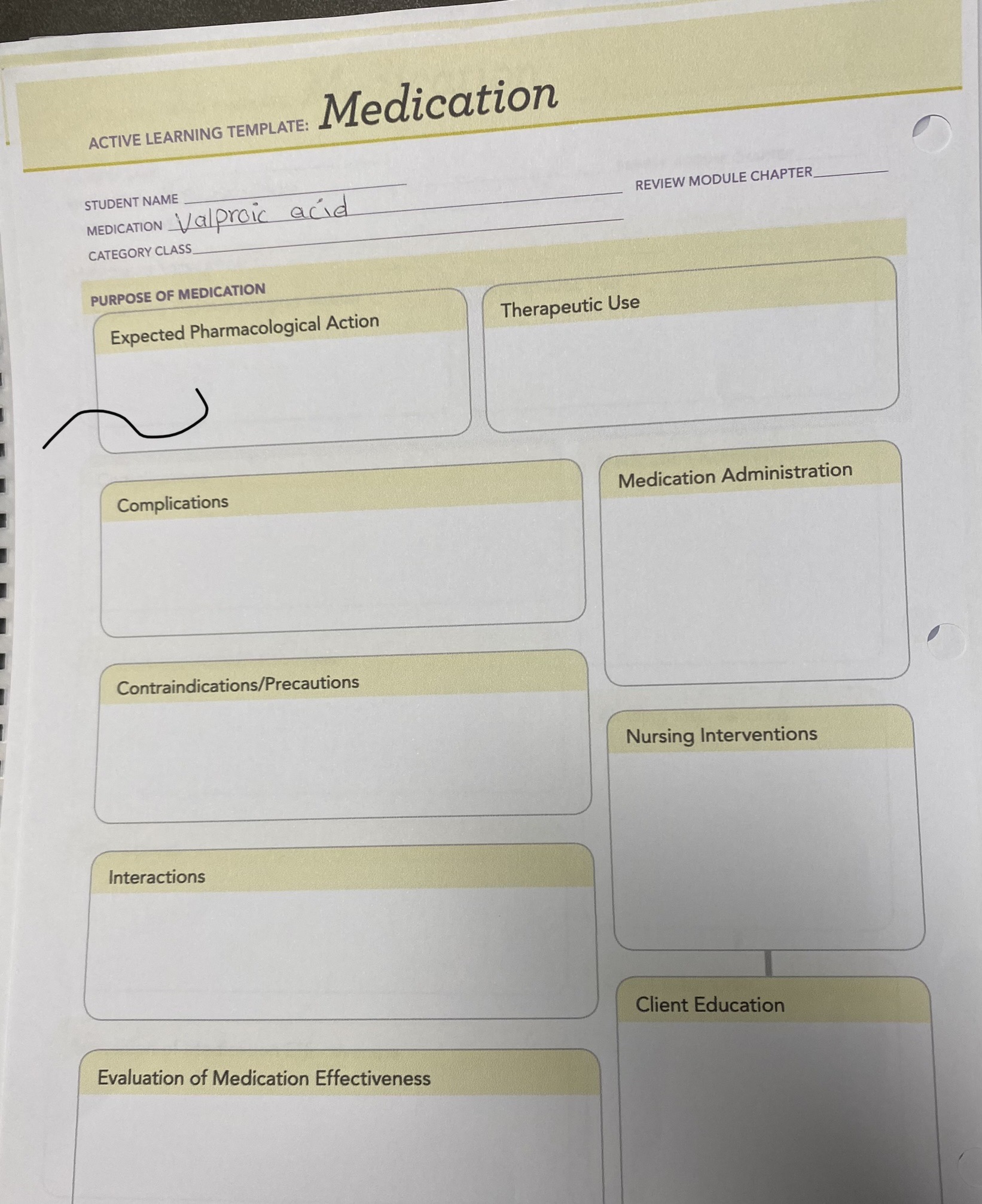 Solved active Learning teMPLate: Medication STUDENT NAME | Chegg.com