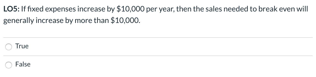 Solved LO1: To estimate what the profit will be at various | Chegg.com